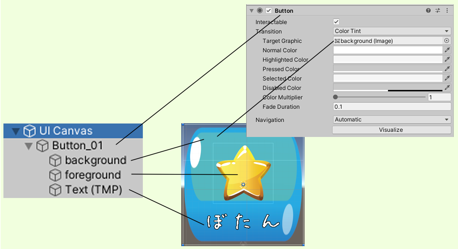 Unity ボタンが押せないようにする方法 | coaの開発ブログ